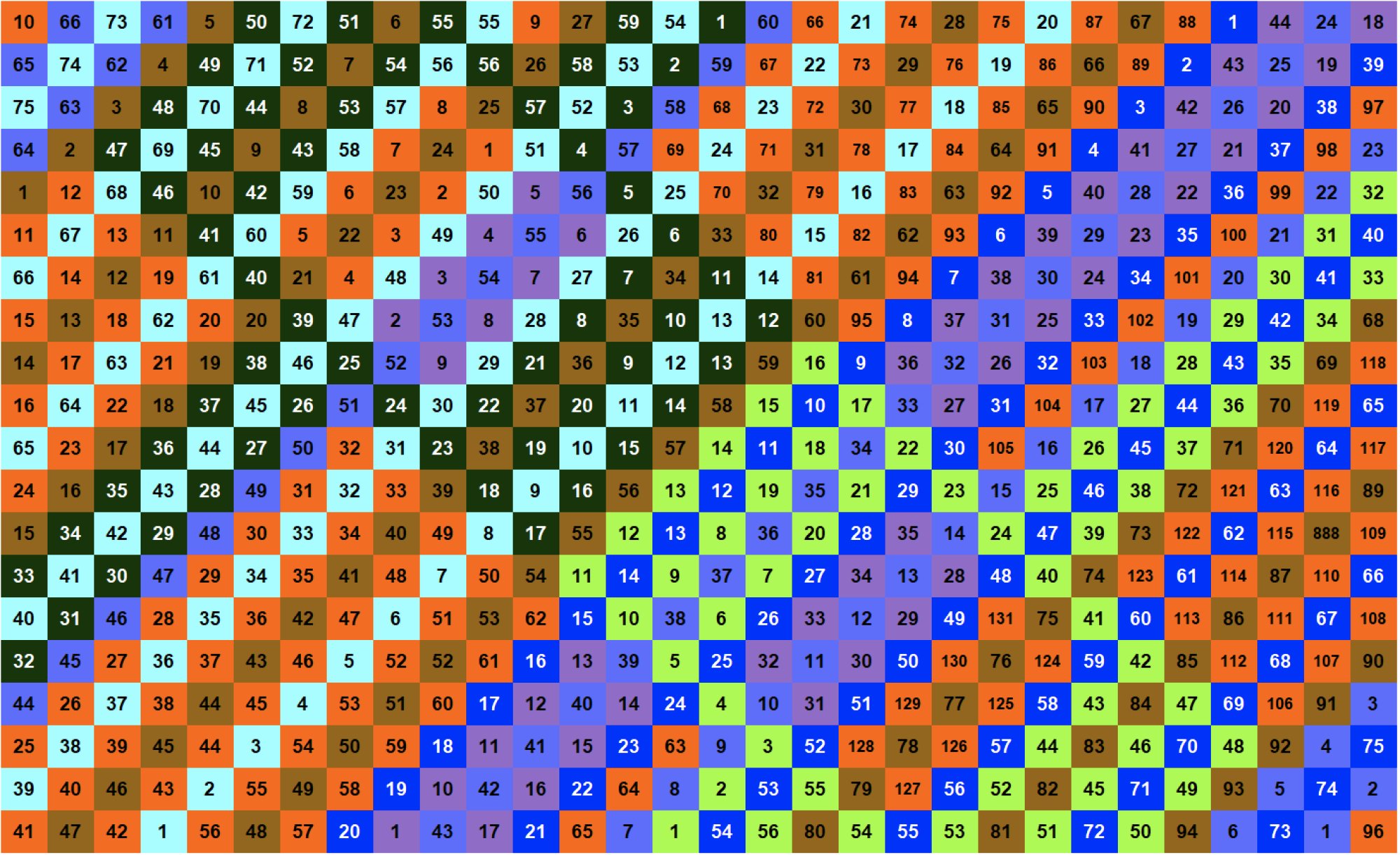 Solve 858 jigsaw puzzle online with 600 pieces