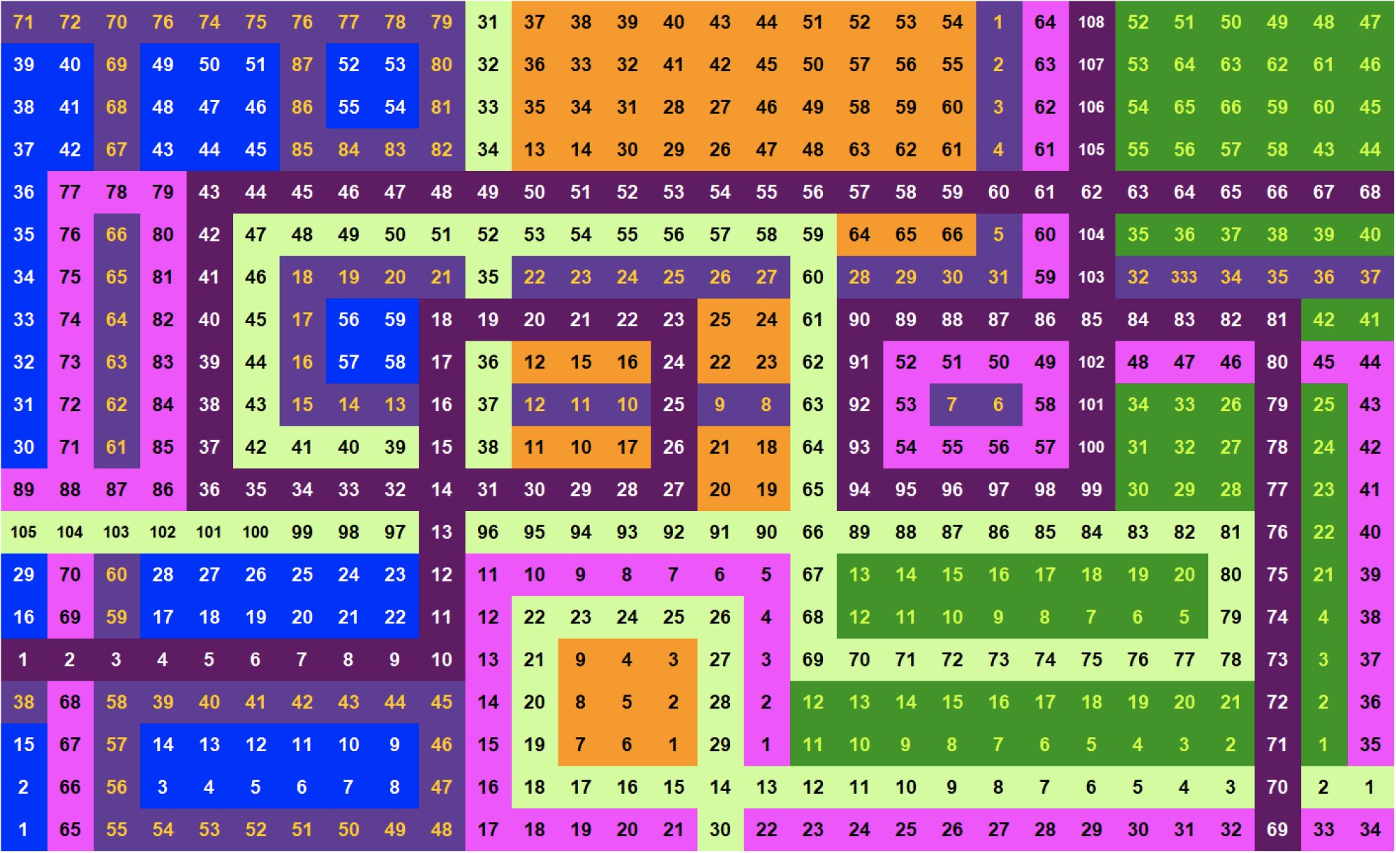 Solve 789 jigsaw puzzle online with 600 pieces