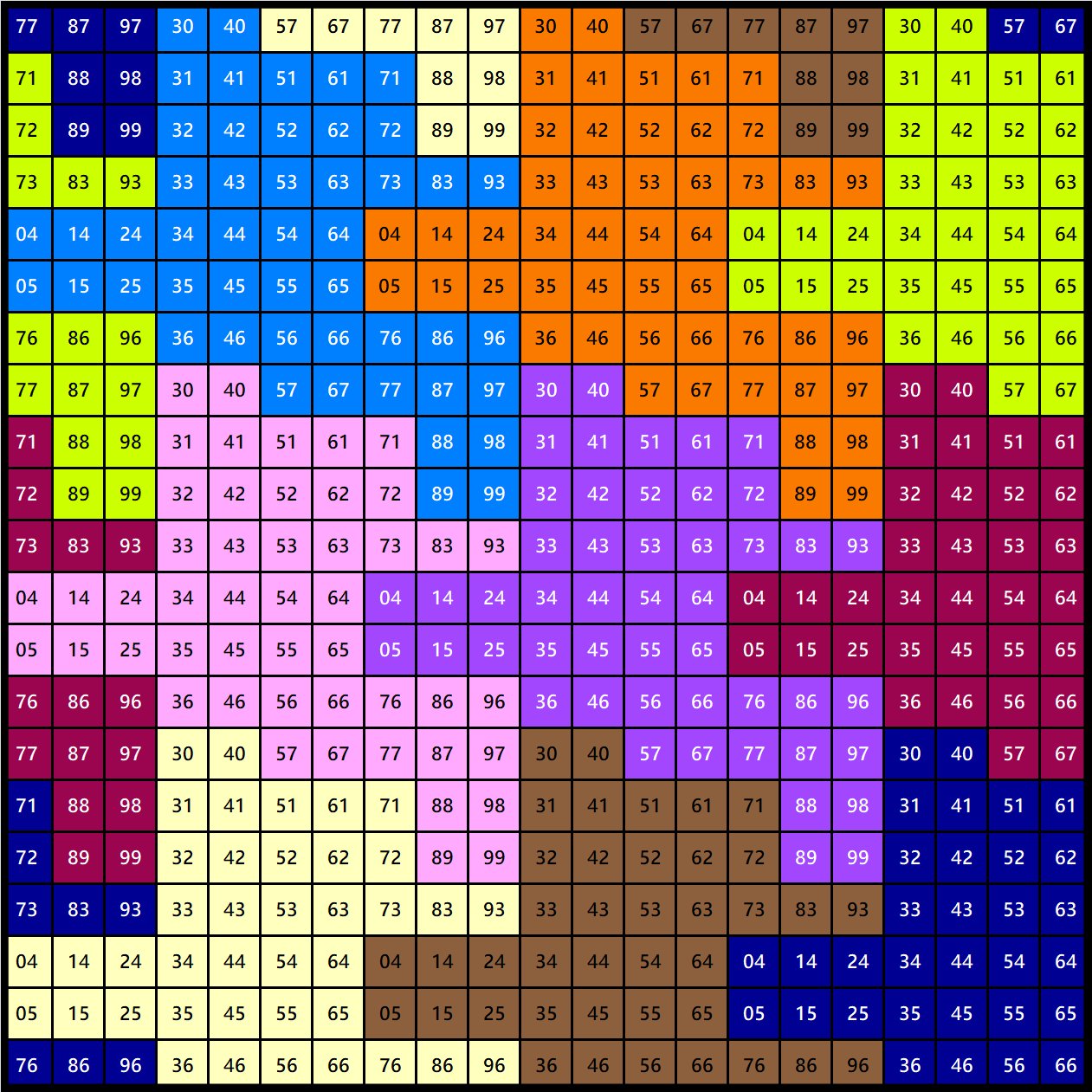 Solve Number 1546 tessellation 441 jigsaw puzzle online with 441 pieces