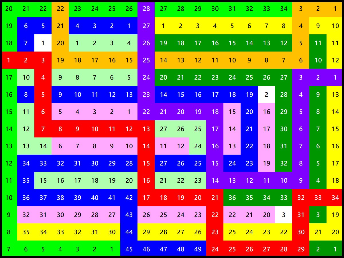 Solve Number 1524 campanelle 300 jigsaw puzzle online with 300 pieces