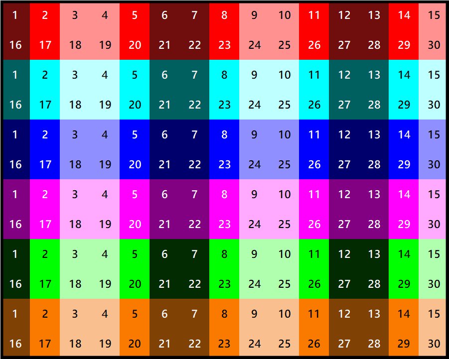 Solve Number 1373 shady quintuplets 180 jigsaw puzzle online with 180 ...