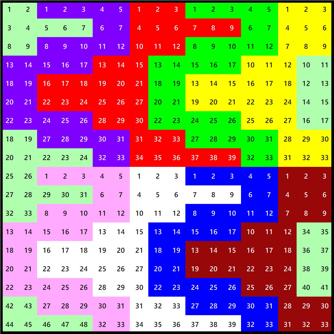 Solve Number 1533 new to the clutch 324 jigsaw puzzle online with 324 ...