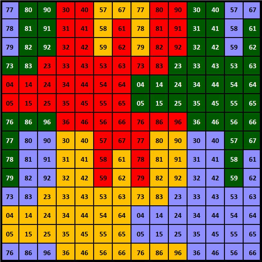 Solve Number 674 tessellation 196 jigsaw puzzle online with 196 pieces