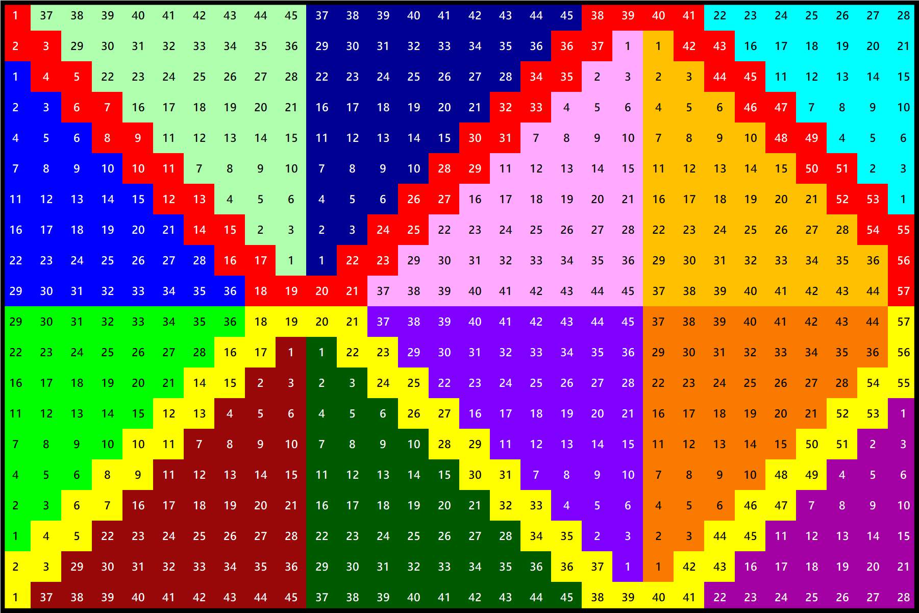 Solve Number 1129 fish 600 jigsaw puzzle online with 600 pieces