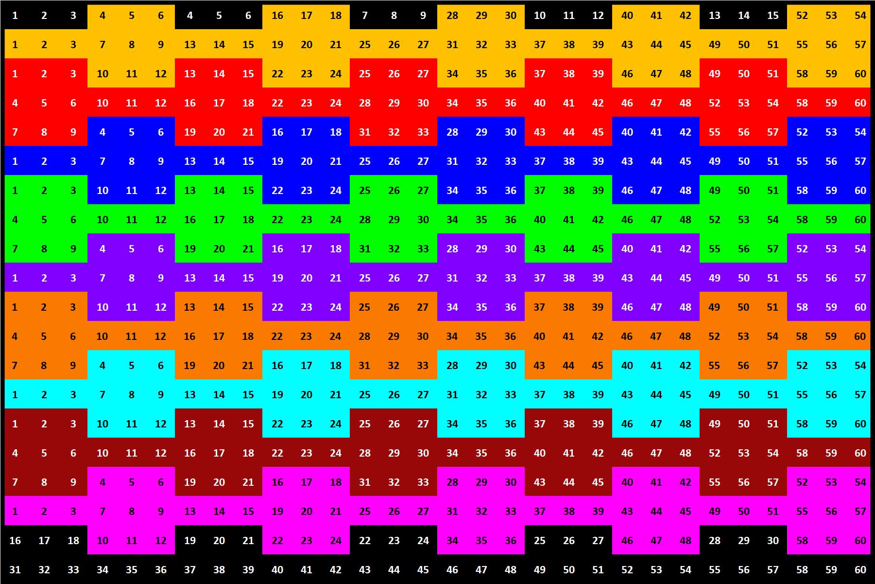 Solve Number 960 meet Wayne Waxx 600 jigsaw puzzle online with 600 pieces