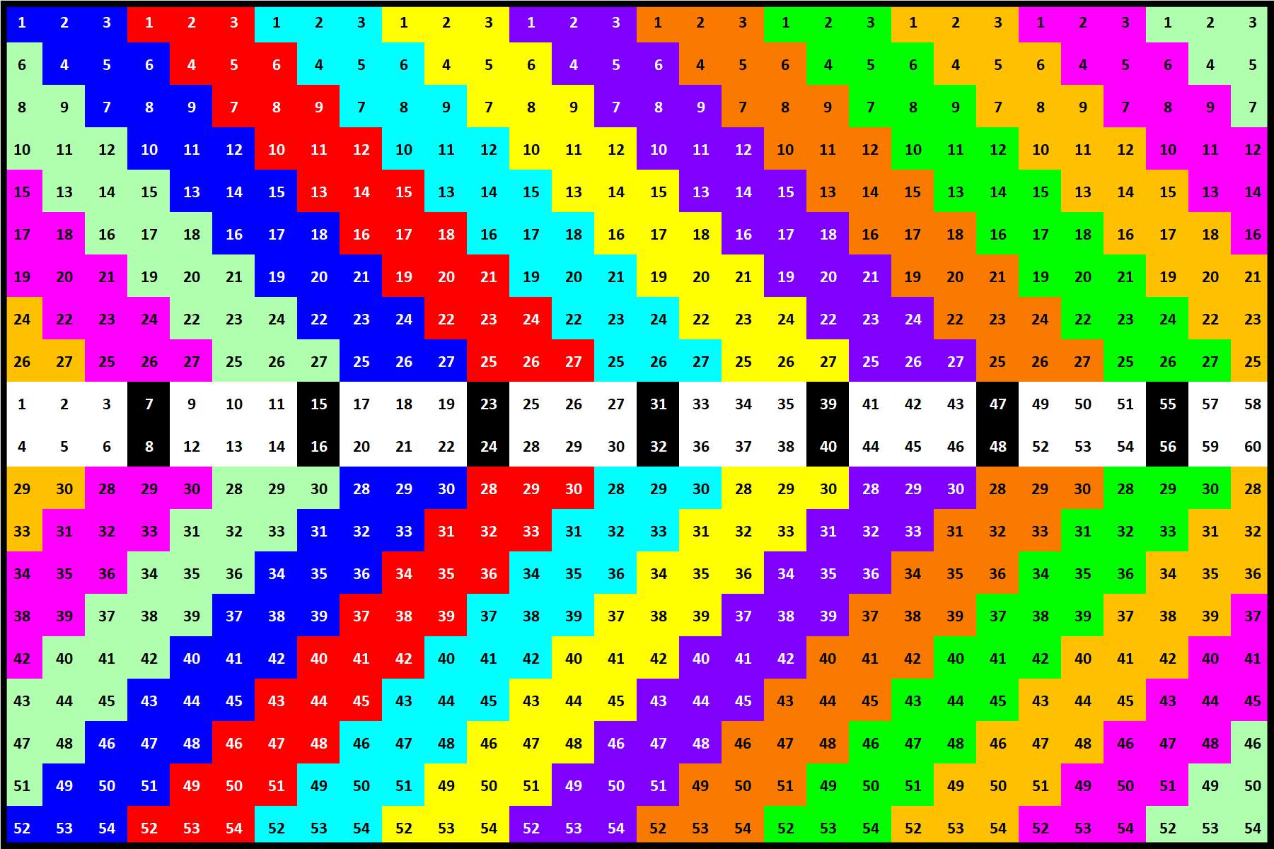 Solve Number 899 lines in the sand 600 jigsaw puzzle online with 600 pieces