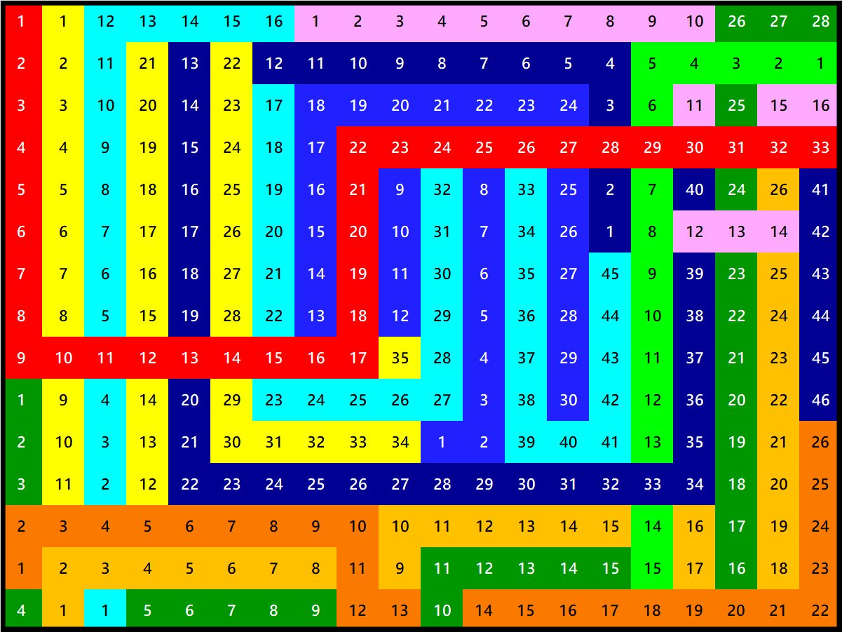 Solve Number 1420 stelle 300 jigsaw puzzle online with 300 pieces