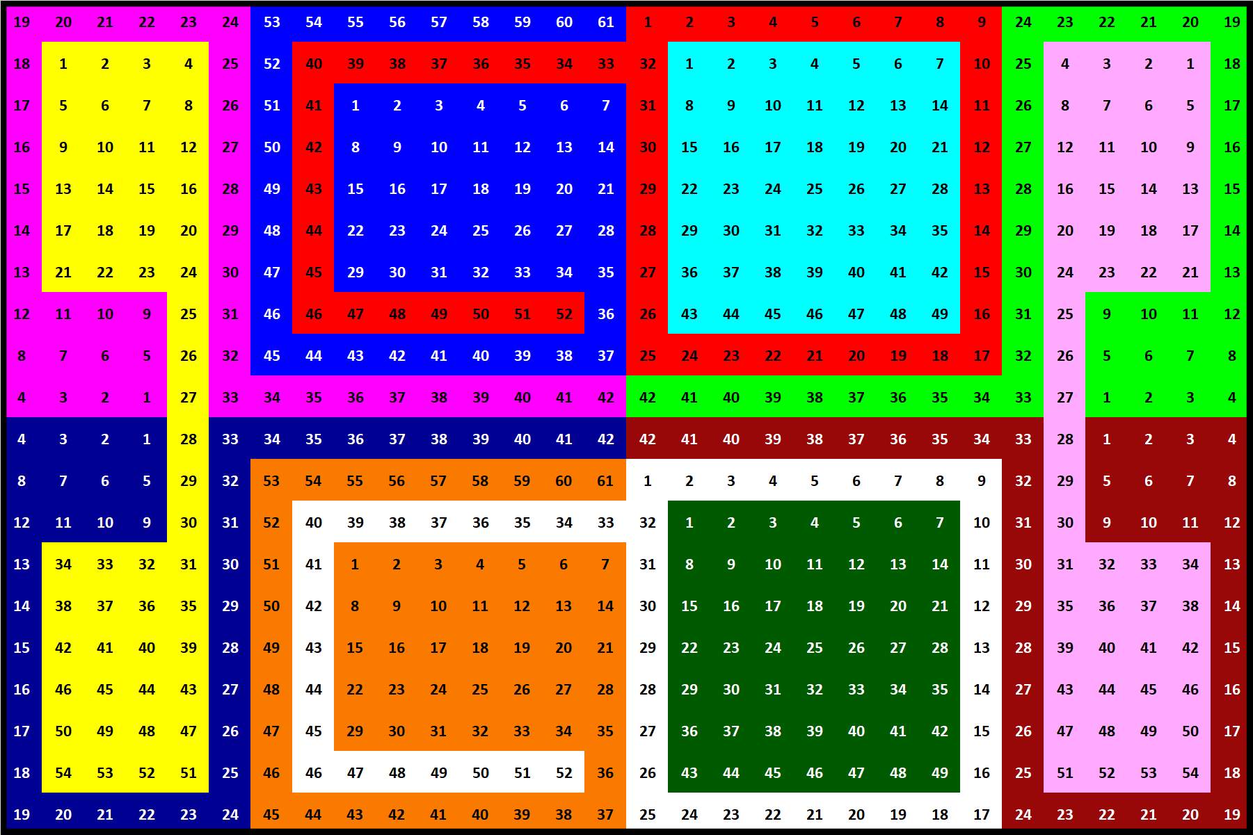 Solve Number 680 crooked finger 600 jigsaw puzzle online with 600 pieces