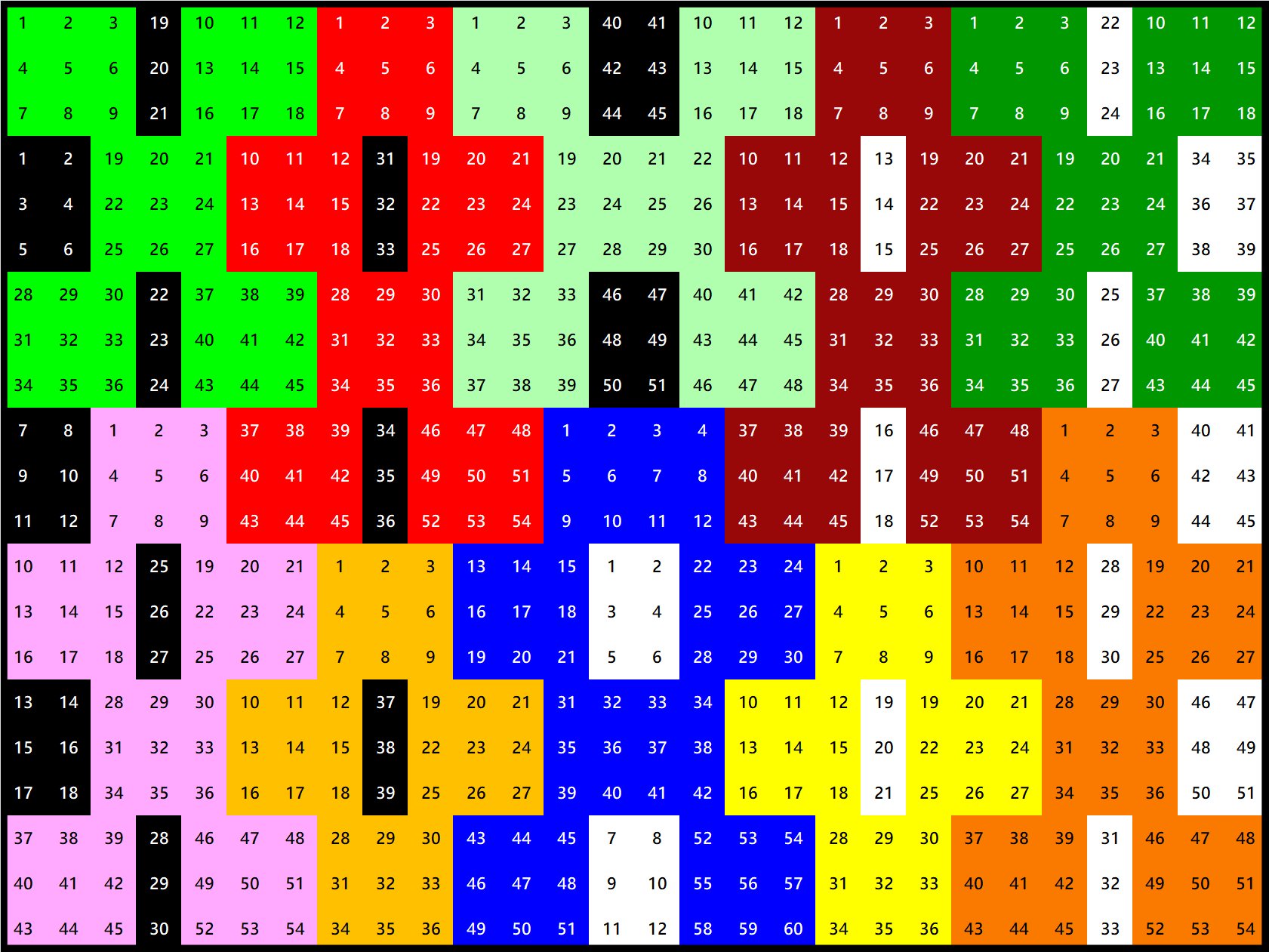 Solve Number 1451 chips ahoy 588 jigsaw puzzle online with 588 pieces