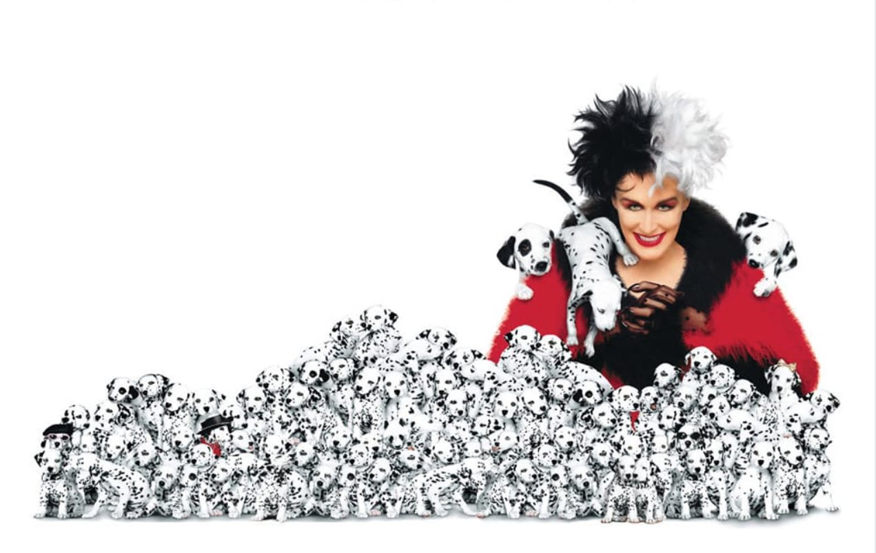 Jigsaw Puzzle | 15 pieces | Can You Spot The Panda? | Jigidi