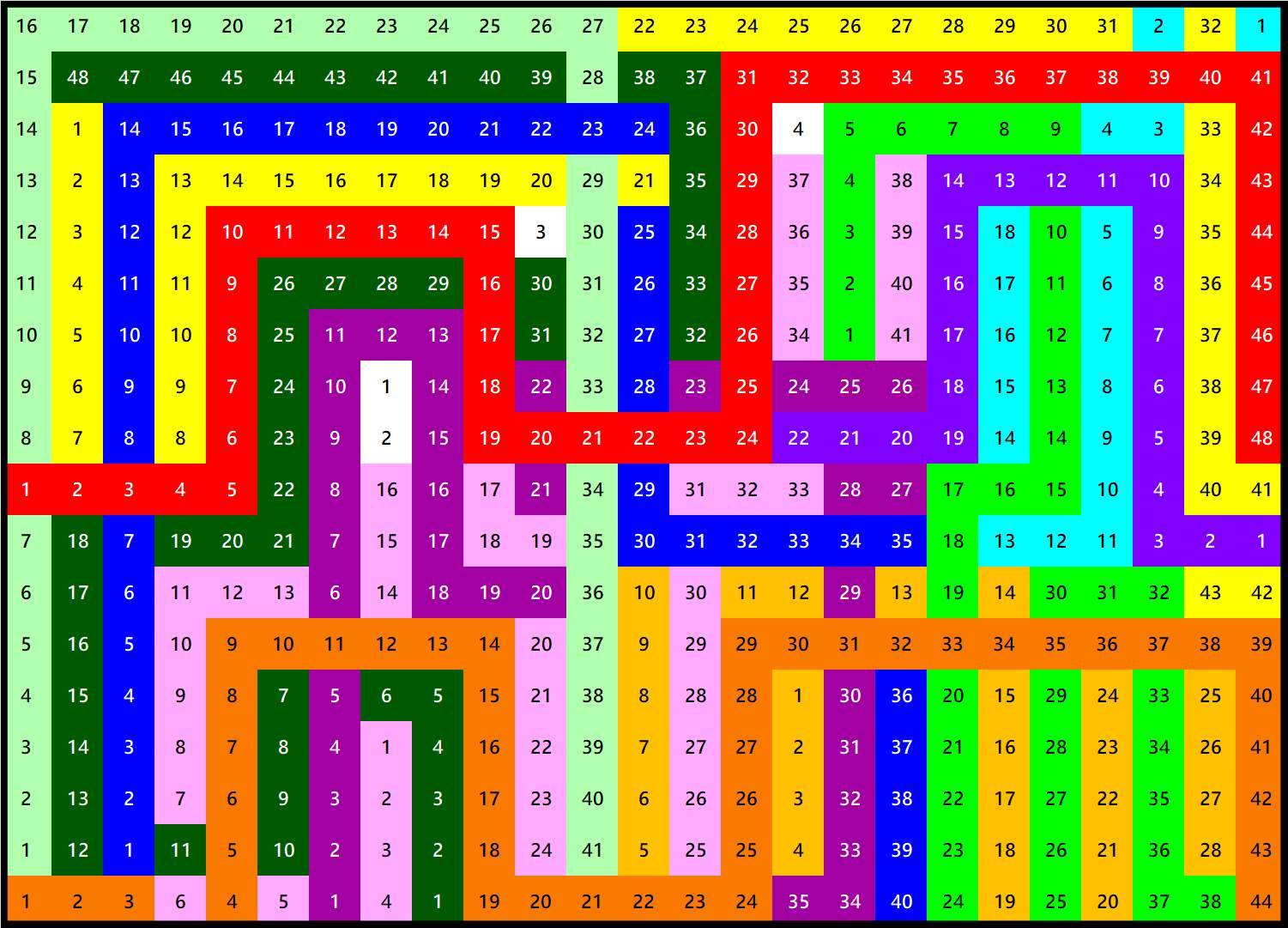 Jigsaw Puzzle | 450 pieces | Number 1288 chifferi 450 | Jigidi