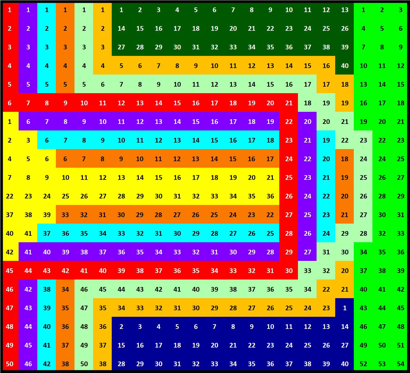 Solve Number 773 in flight 440 jigsaw puzzle online with 440 pieces