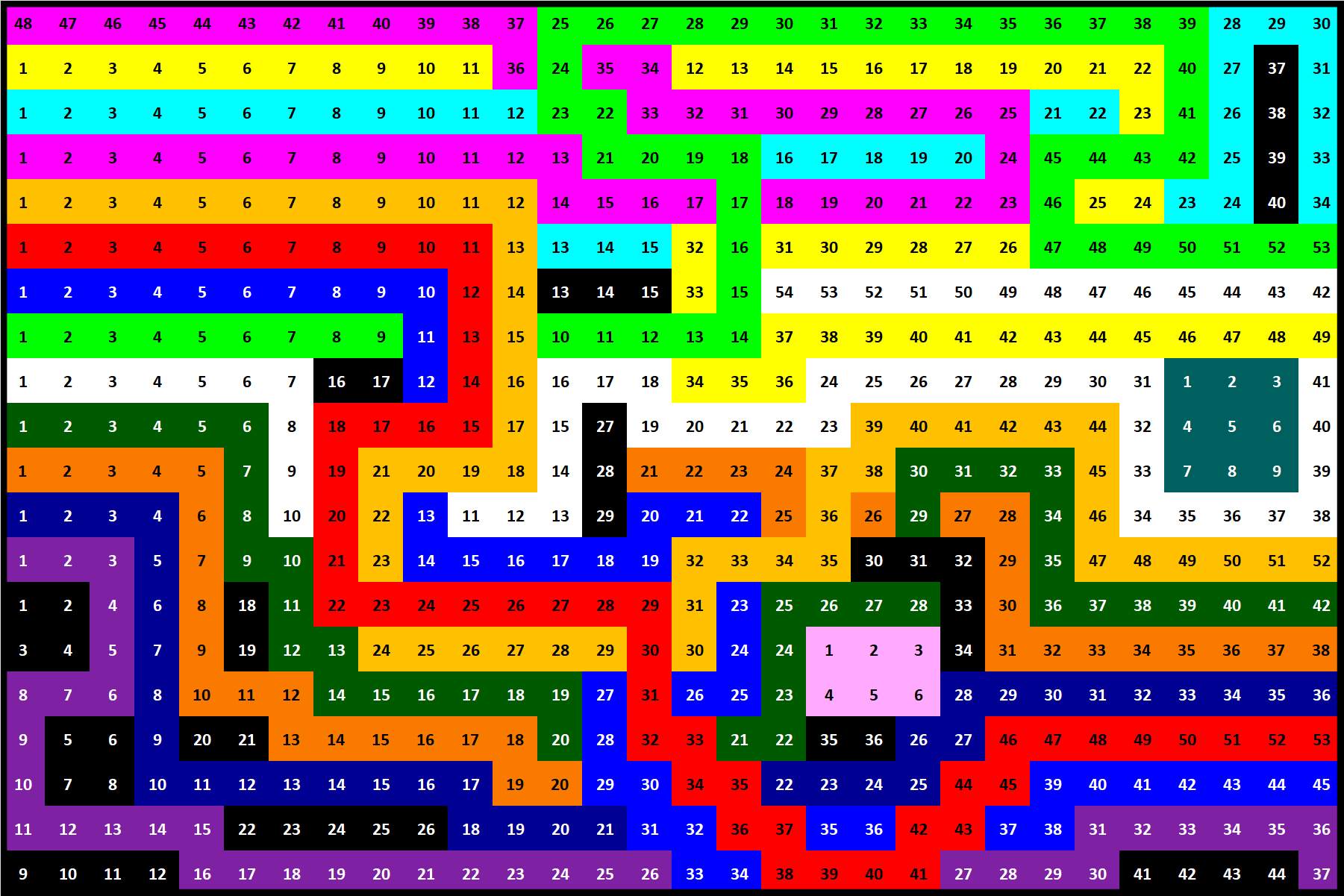 Solve Number 469 L. A. rush hour 600 jigsaw puzzle online with 600 pieces