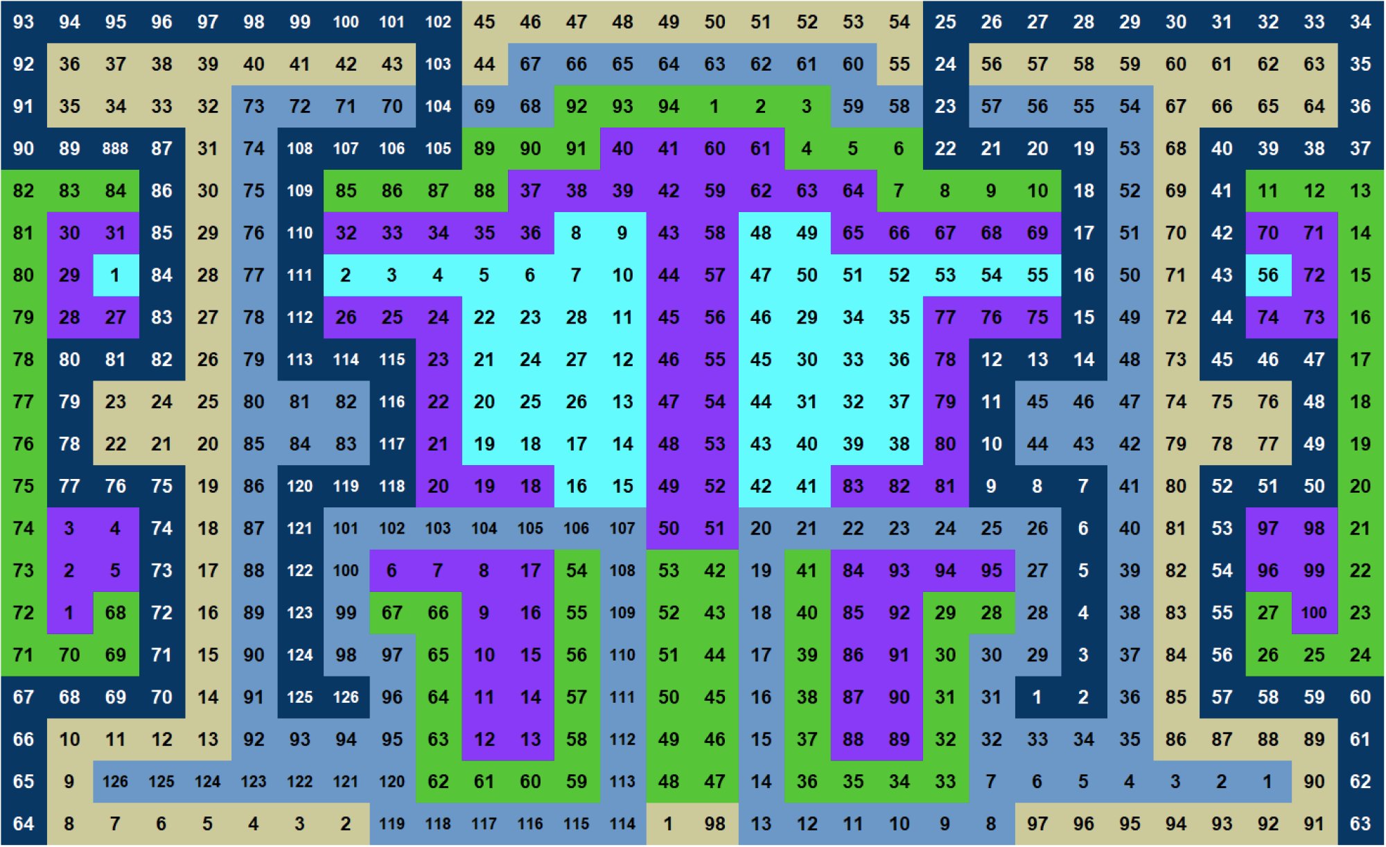 Solve 908 jigsaw puzzle online with 600 pieces