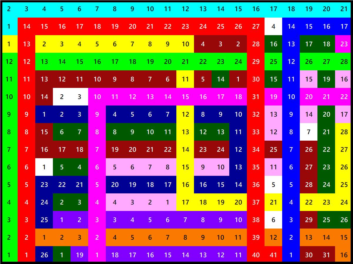 Solve Number 1077 quadrefiore 300 jigsaw puzzle online with 300 pieces