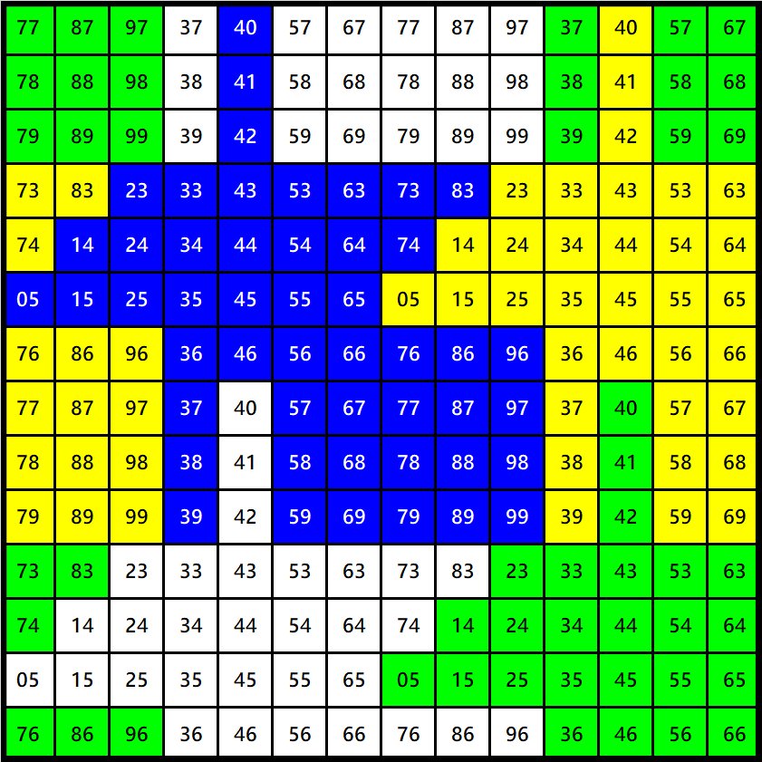 Solve Number 1478 tessellation 196 jigsaw puzzle online with 196 pieces