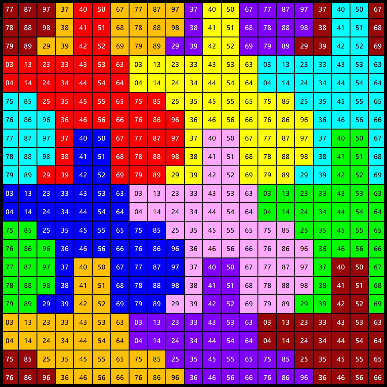 Solve Number 1282 tessellation 441 jigsaw puzzle online with 441 pieces