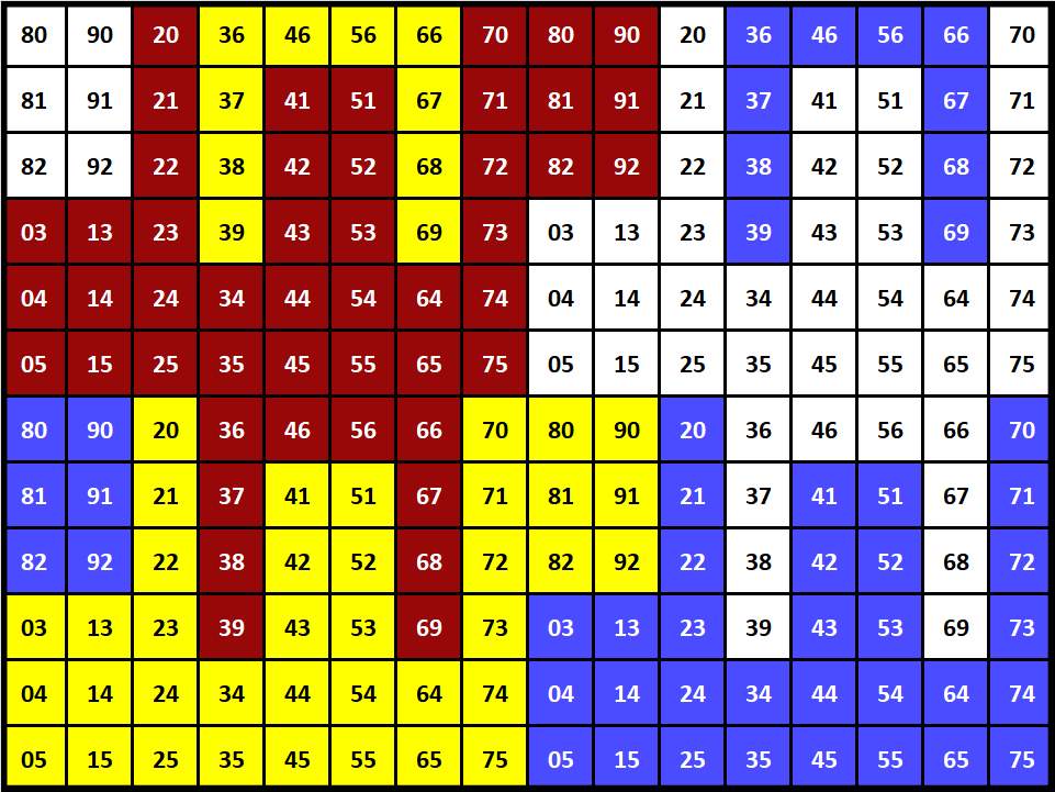 Solve Number 990 tessellation 192 jigsaw puzzle online with 192 pieces
