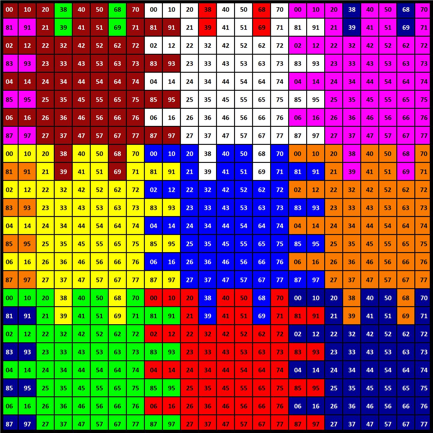 solve-number-626-tessellation-576-jigsaw-puzzle-online-with-576-pieces
