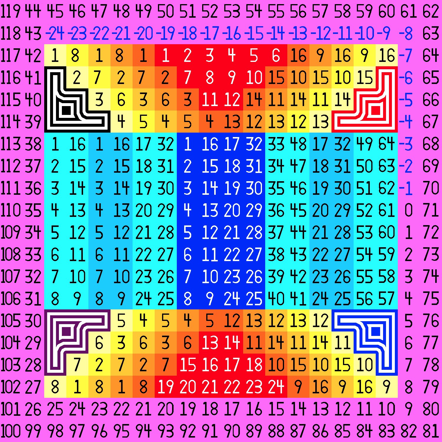 Solve Torch Of Math 400 jigsaw puzzle online with 400 pieces