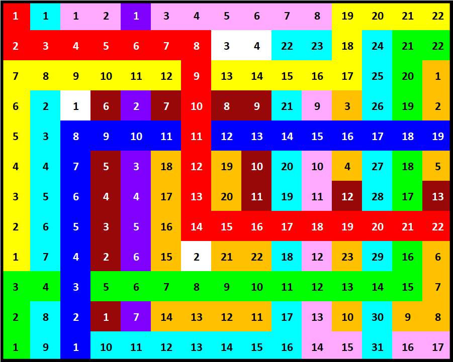 Solve Number 1047 tuffoli 180 jigsaw puzzle online with 180 pieces