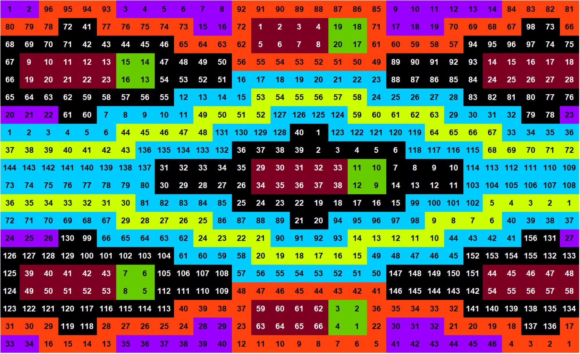 Solve Amoeba (38) jigsaw puzzle online with 600 pieces
