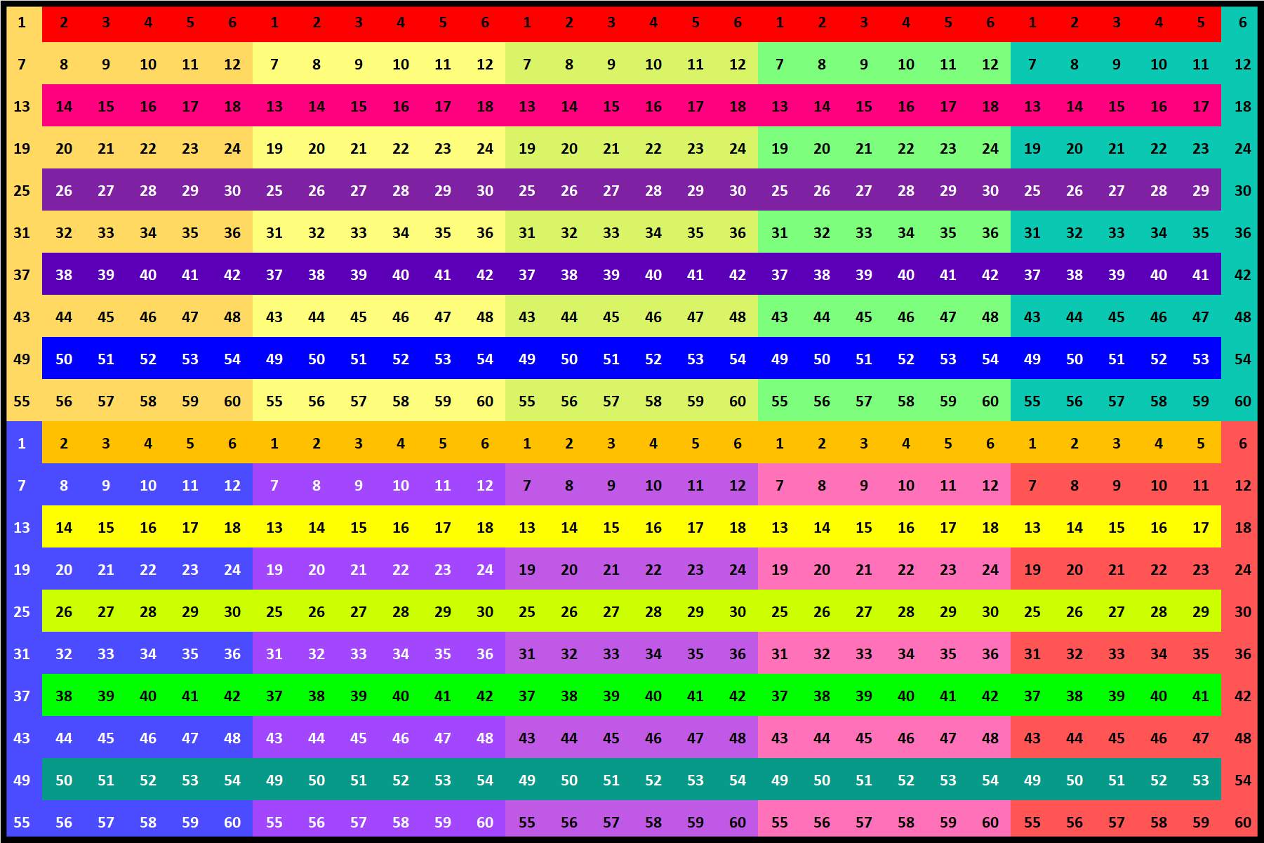 Solve Number 387 complementary stripes 600 jigsaw puzzle online with ...