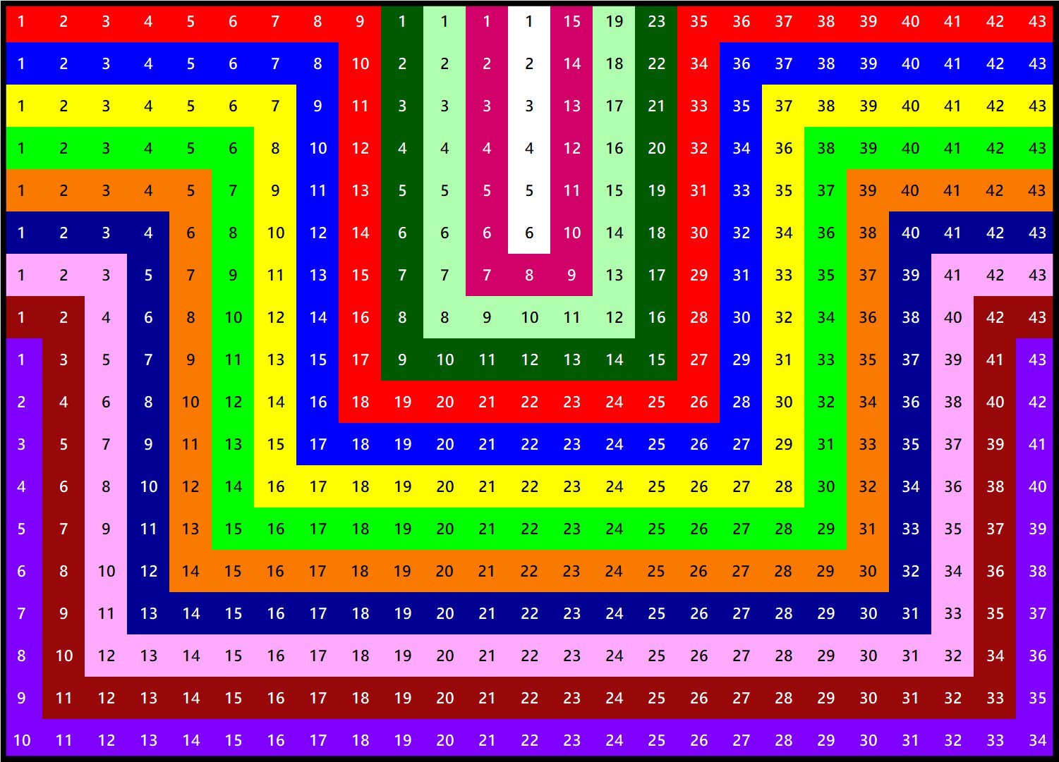 Solve Number 1561 convergence 450 jigsaw puzzle online with 450 pieces