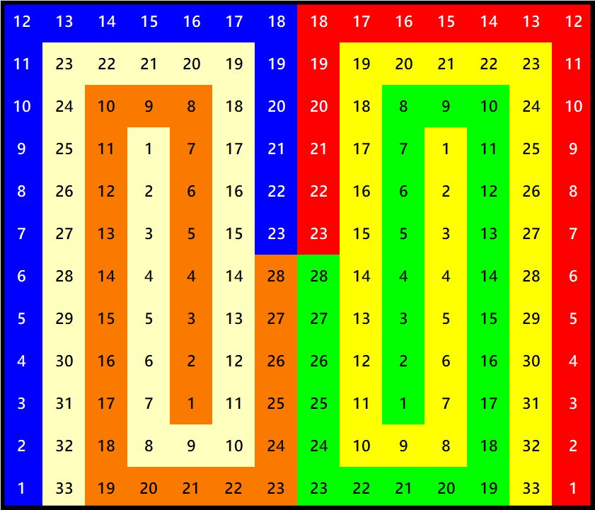 Solve Number 1545 string drawer 168 jigsaw puzzle online with 168 pieces
