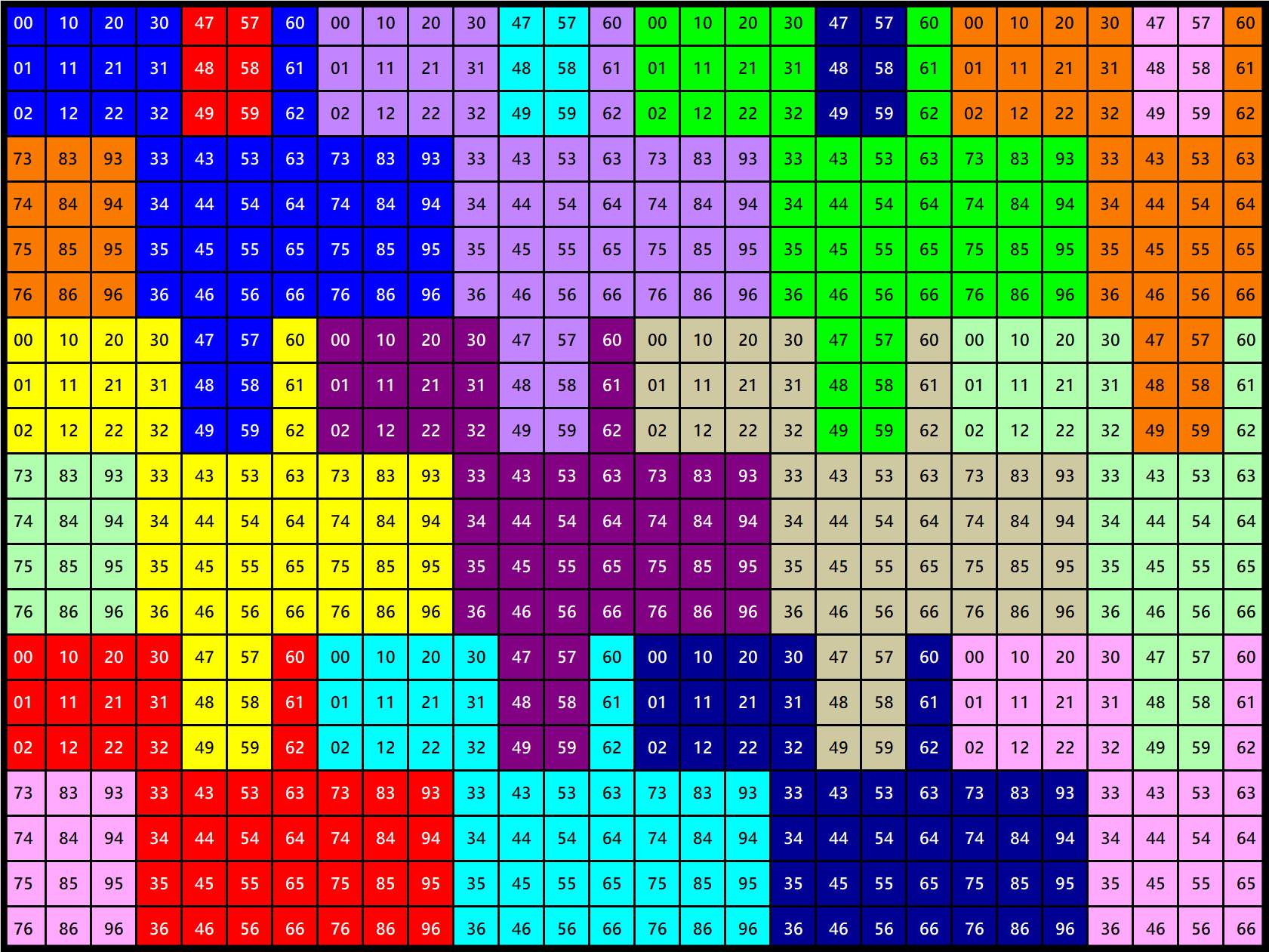 Solve Number 1238 tessellation 588 jigsaw puzzle online with 588 pieces