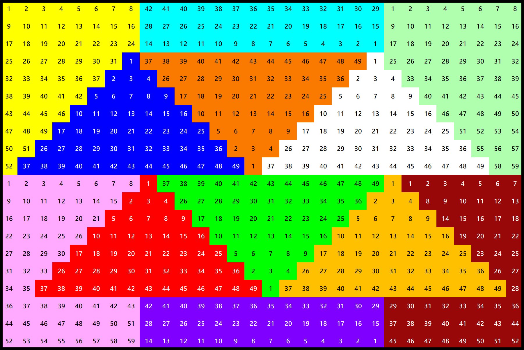 Solve Number 1449 topsy-turvy 600 jigsaw puzzle online with 600 pieces