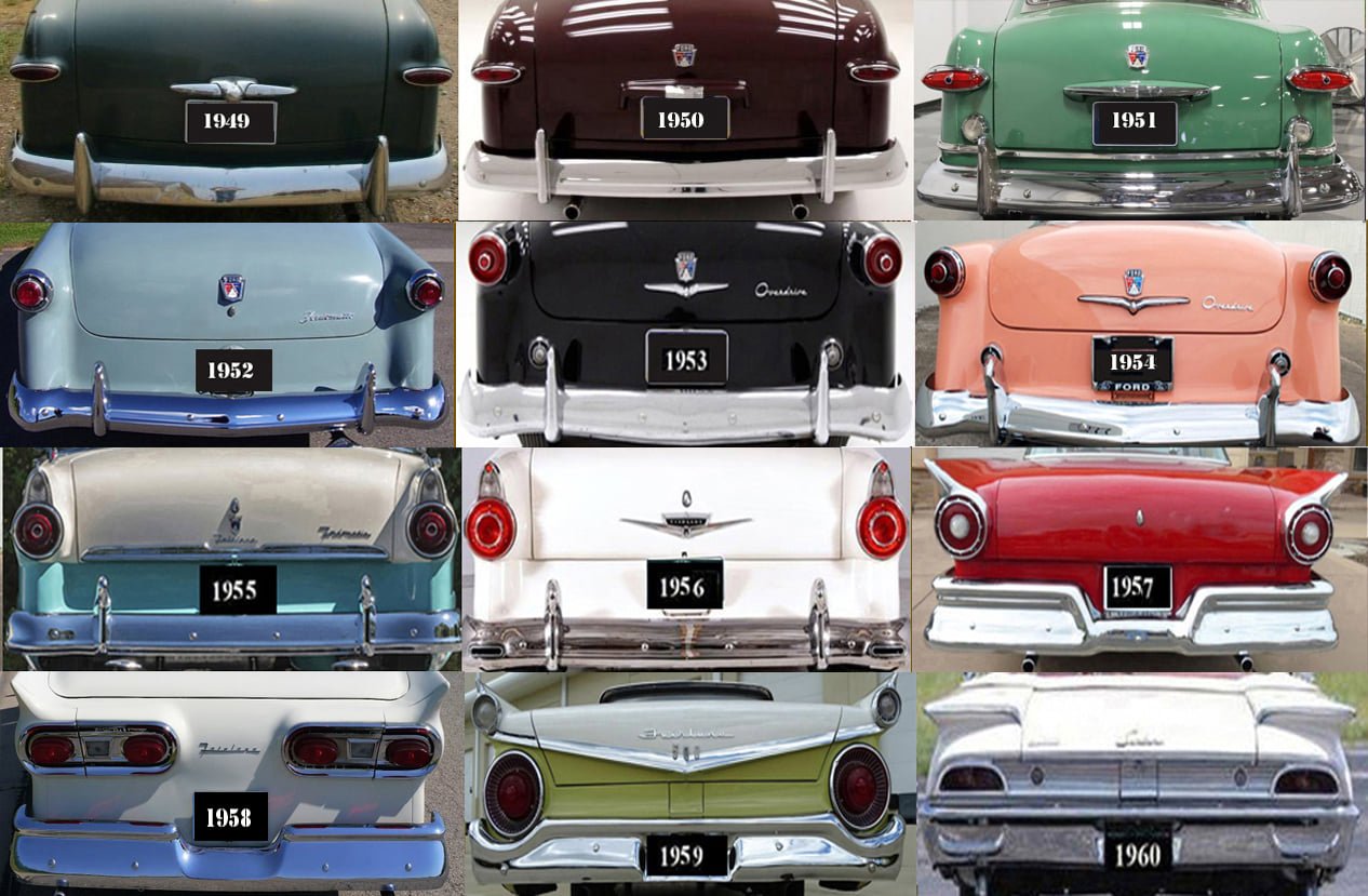 Solve Fords of the Fifties rear view jigsaw puzzle online with 77 pieces