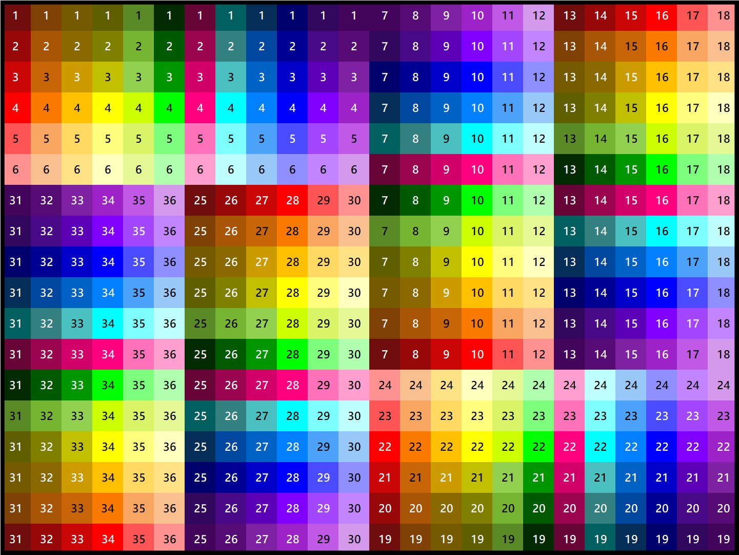 Solve Number 1513 shady semaphorical 432 jigsaw puzzle online with 432 ...