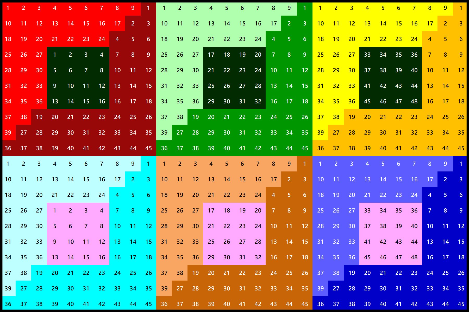 Solve Number 1381 scalloped squares 600 jigsaw puzzle online with 600 ...