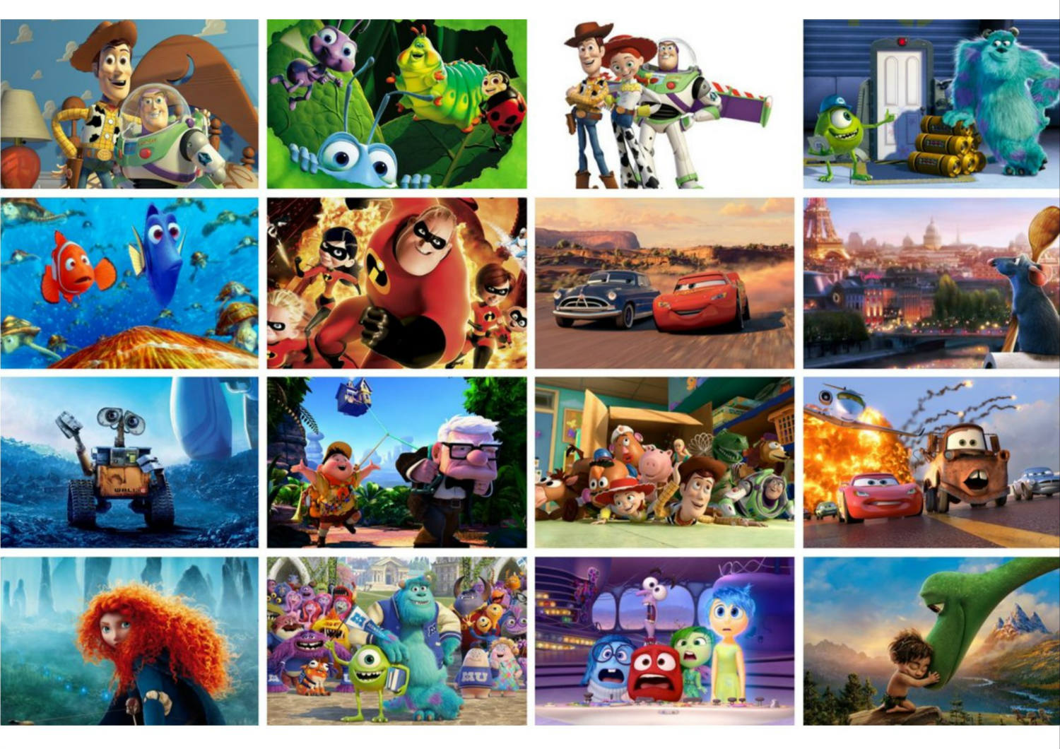 Solve Pixar Movies 1 jigsaw puzzle online with 165 pieces