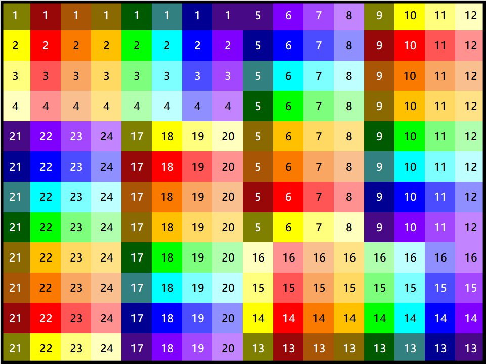 Solve Number 1513 shady semaphorical 192 jigsaw puzzle online with 192 ...