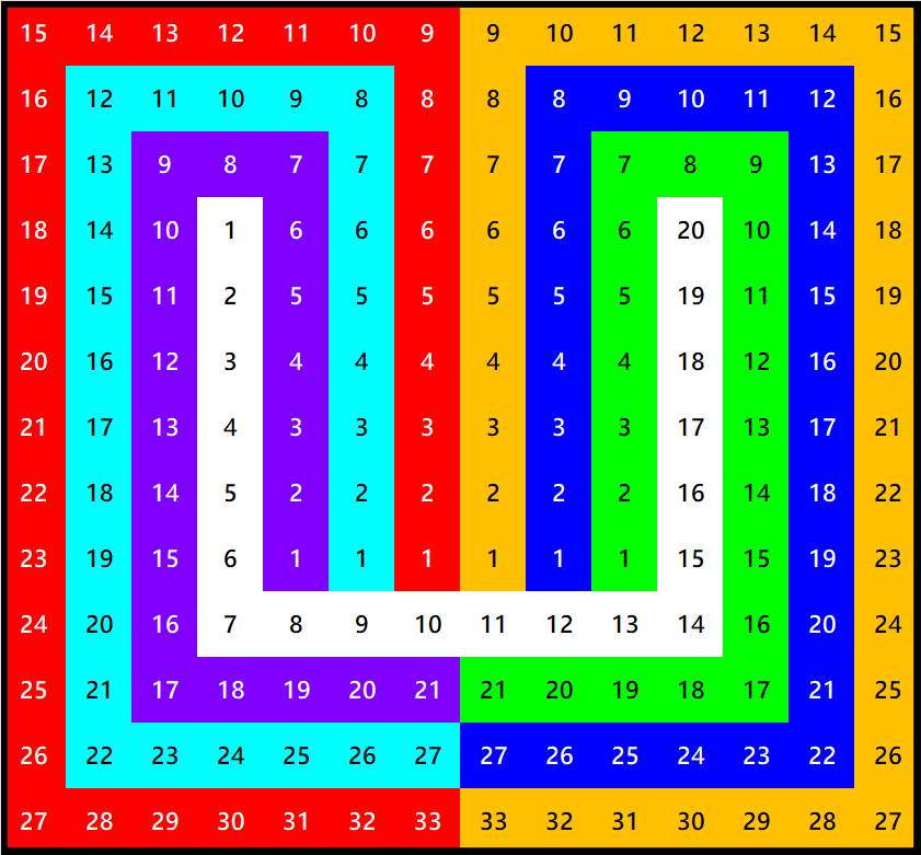 Solve Number 1151 to every season 182 jigsaw puzzle online with 182 pieces