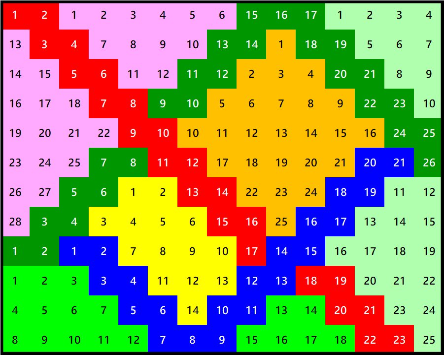 Solve Number 1521 diamonds are forever 180 jigsaw puzzle online with ...