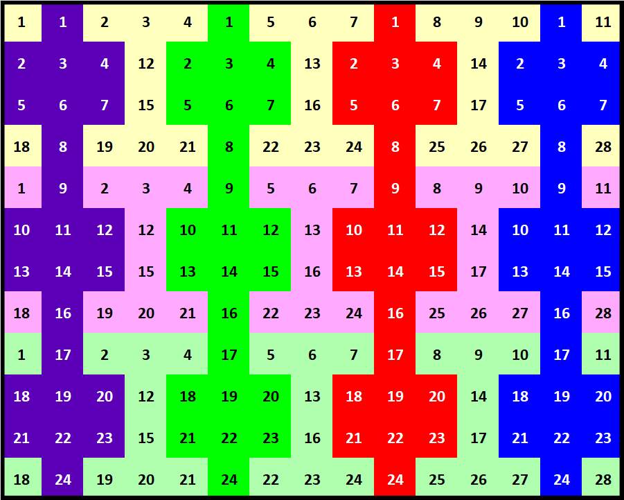 Solve Number 1048 slipped a gear 180 jigsaw puzzle online with 180 pieces
