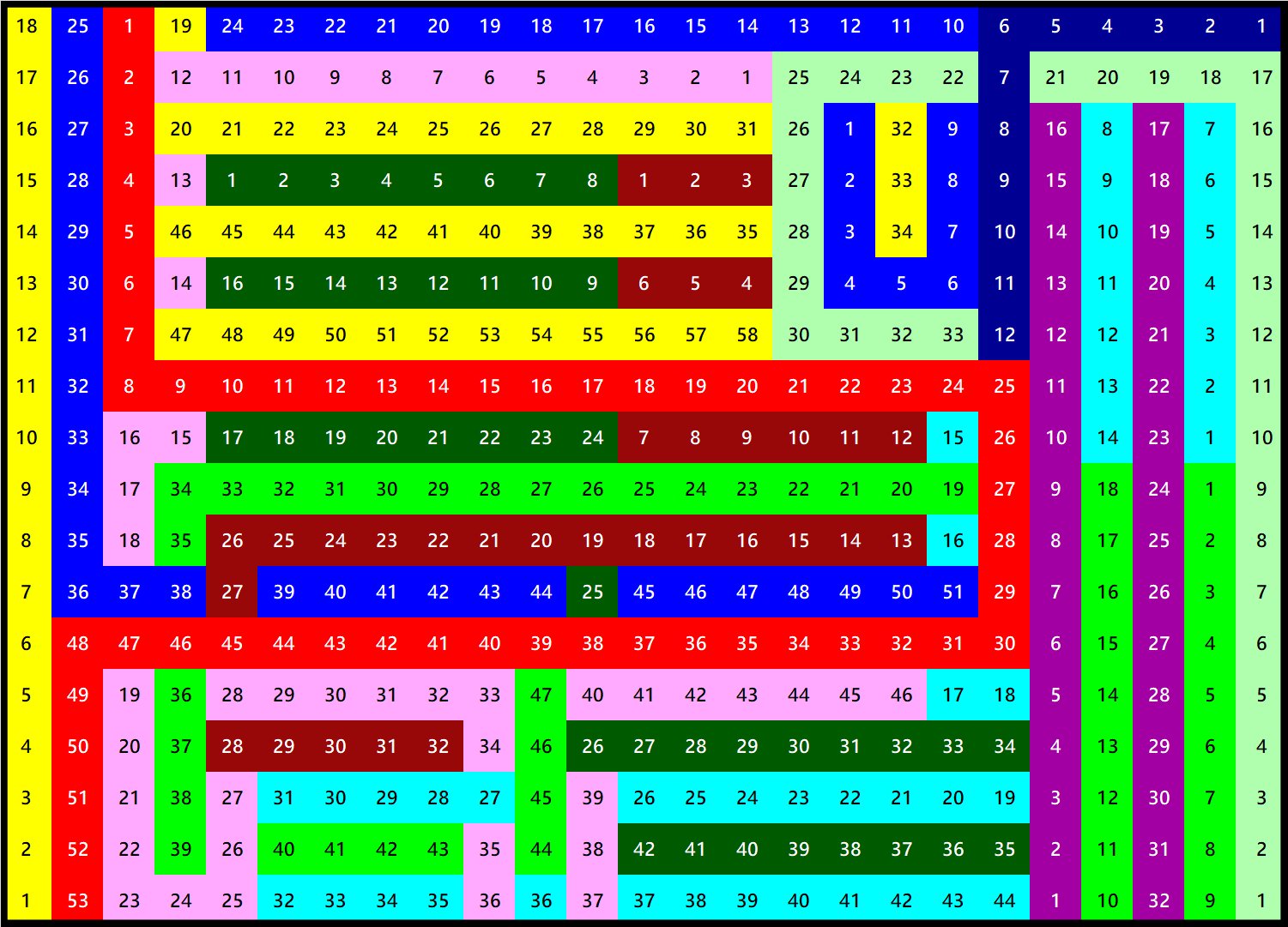 Solve Number 1376 penne 450 jigsaw puzzle online with 450 pieces