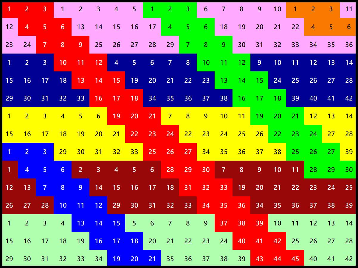 Solve Number 1171 steady movement 450 jigsaw puzzle online with 300 pieces