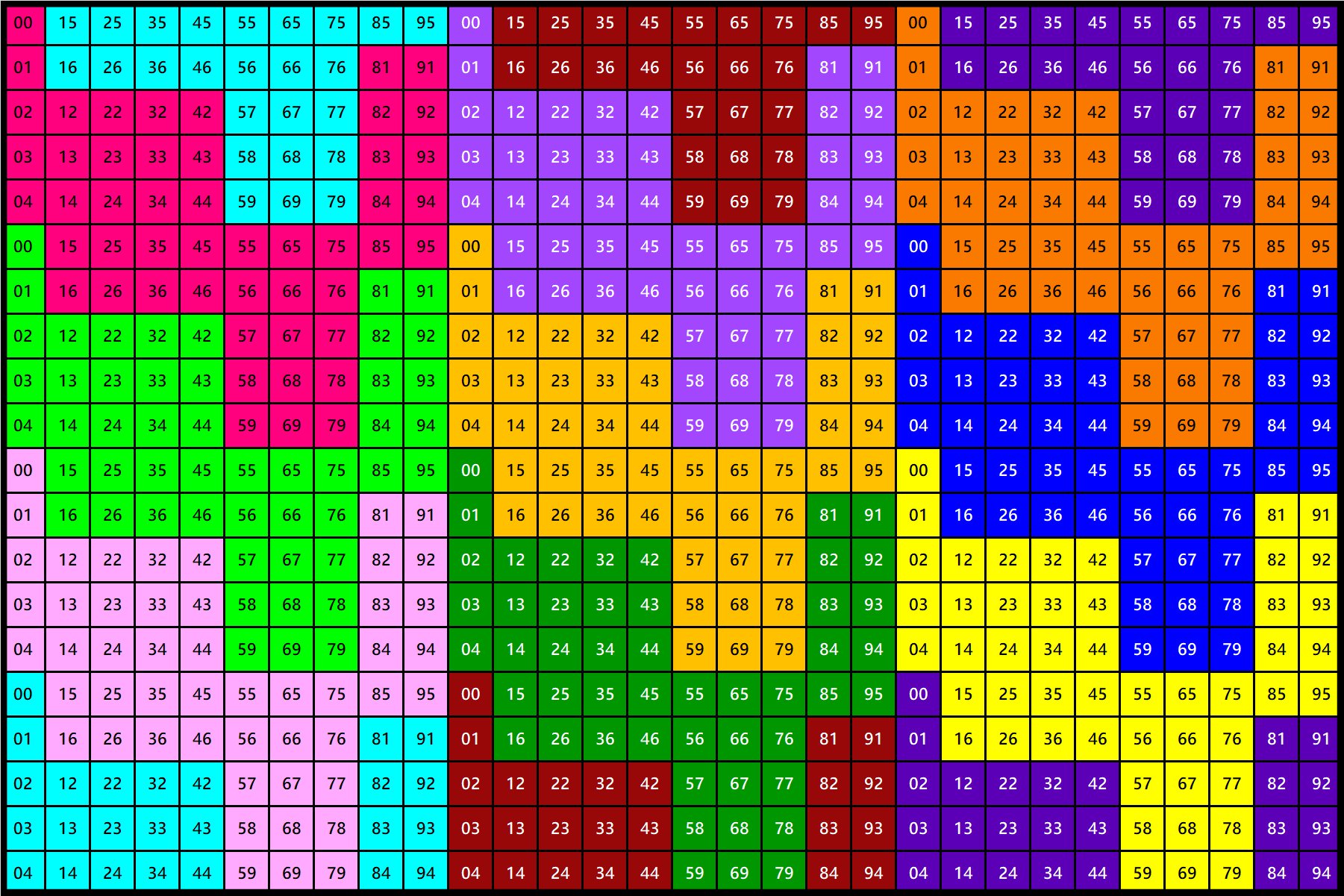 Solve Number 1462 tessellation 600 jigsaw puzzle online with 600 pieces