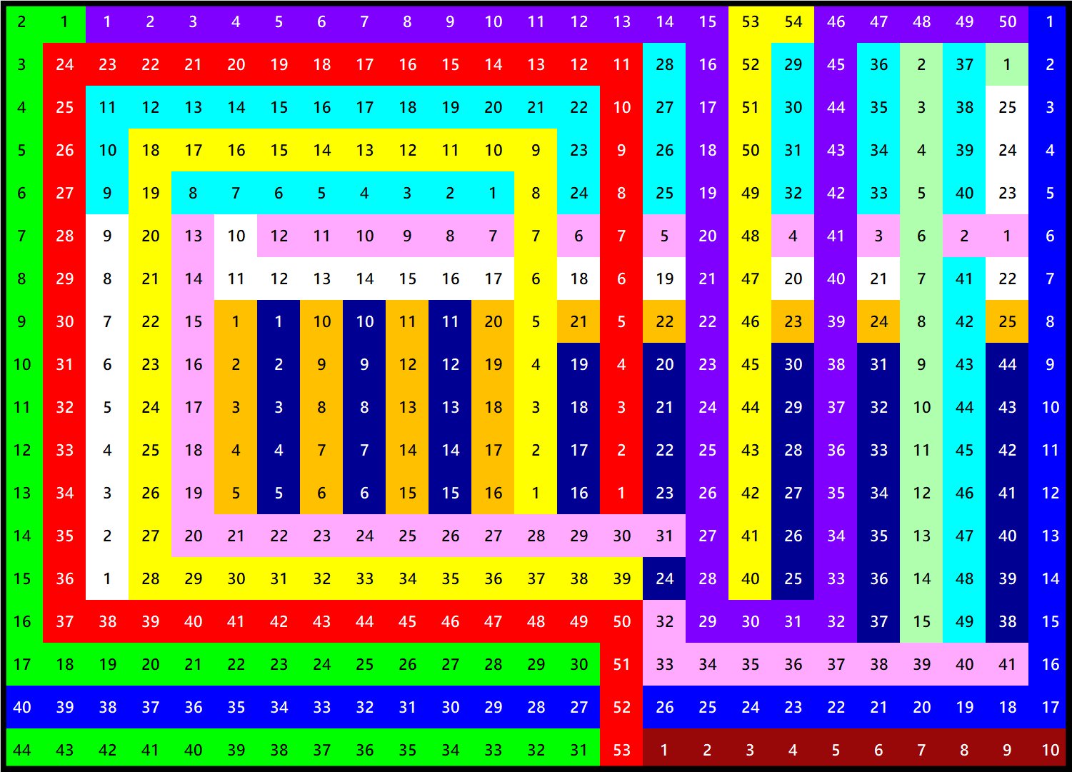 Solve Number 1456 lasagnotte 450 jigsaw puzzle online with 450 pieces