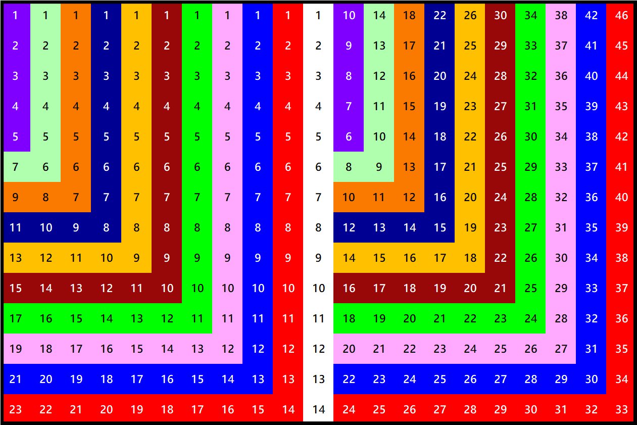 Solve Number 1491 stop, turnaround 294 jigsaw puzzle online with 294 pieces