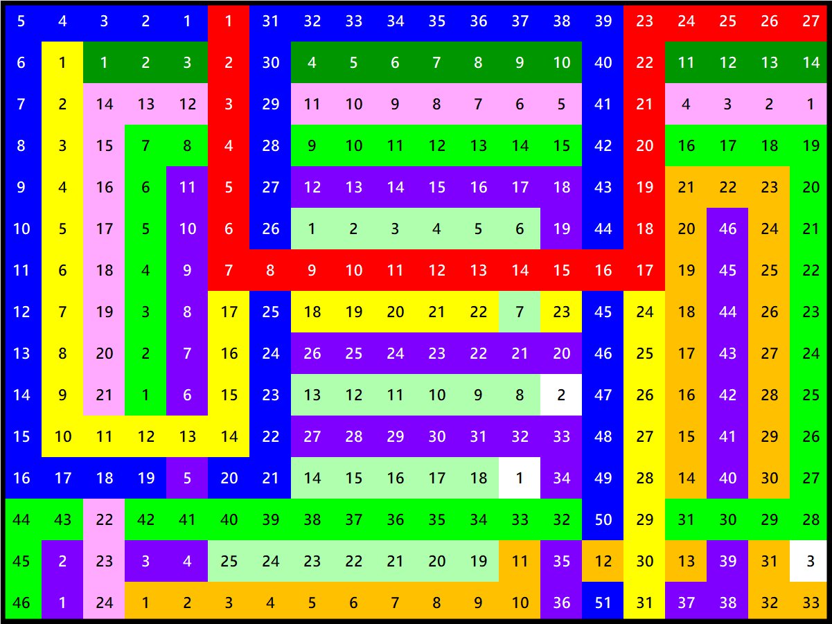 Jigsaw Puzzle | 300 pieces | Number 1568 rigatoncini 300 | Jigidi