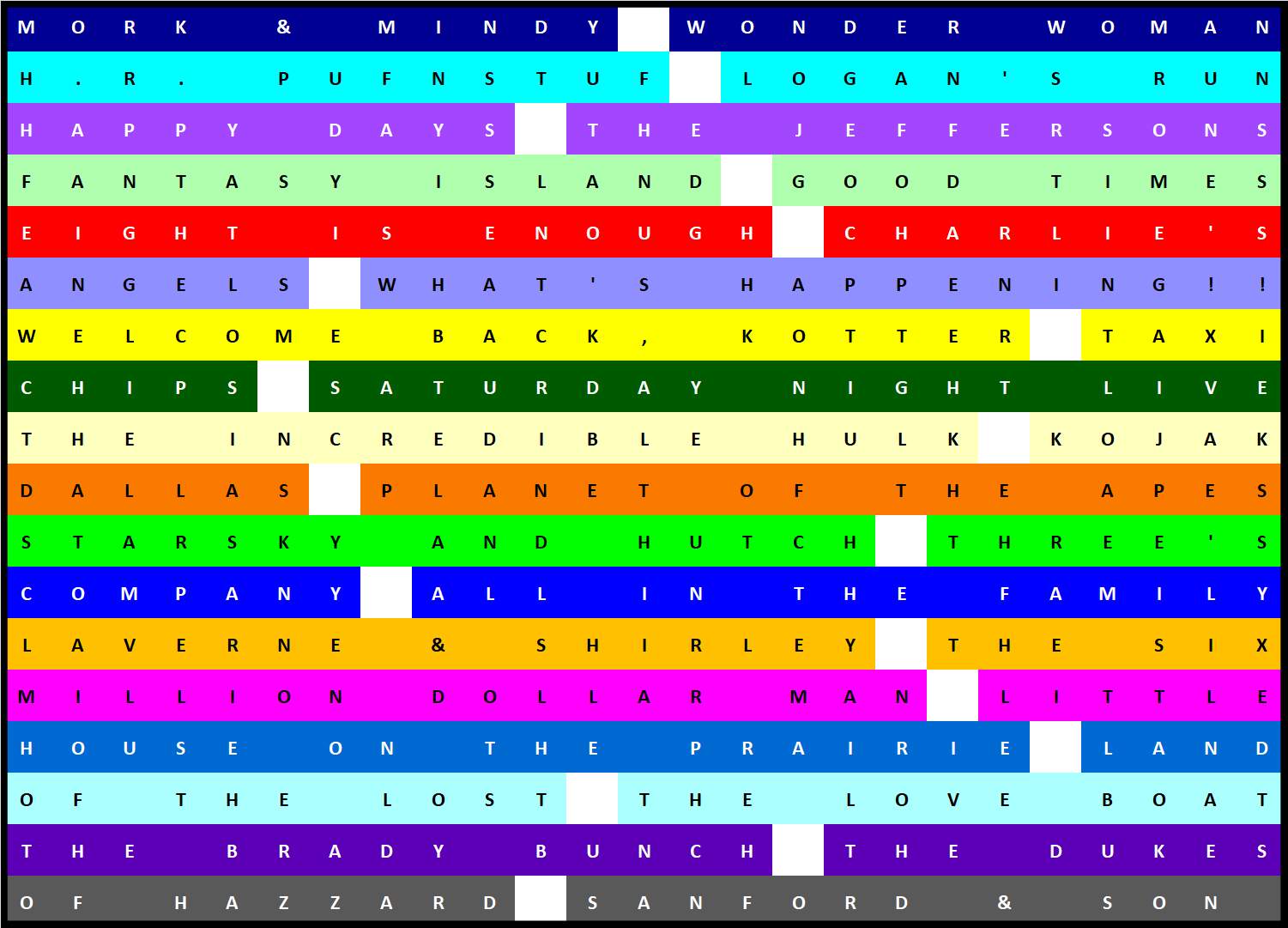 Solve Word 176 Popular TV Shows of the Seventies 450 jigsaw puzzle ...