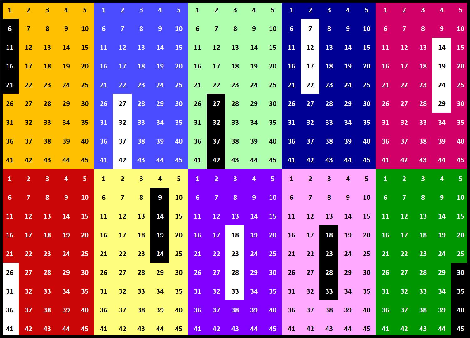 Solve Number 976 notched 450 jigsaw puzzle online with 450 pieces