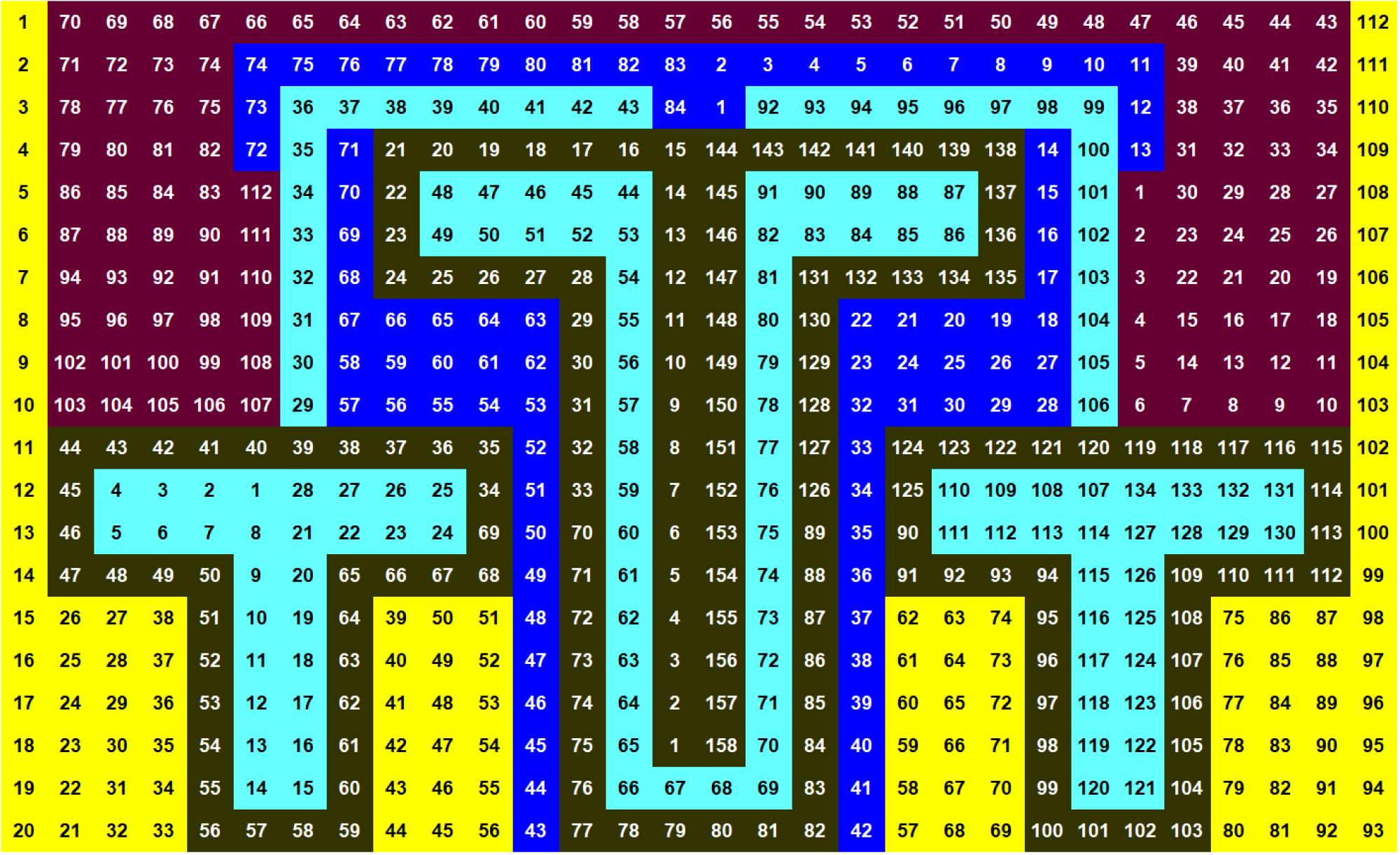 Solve 332 jigsaw puzzle online with 600 pieces