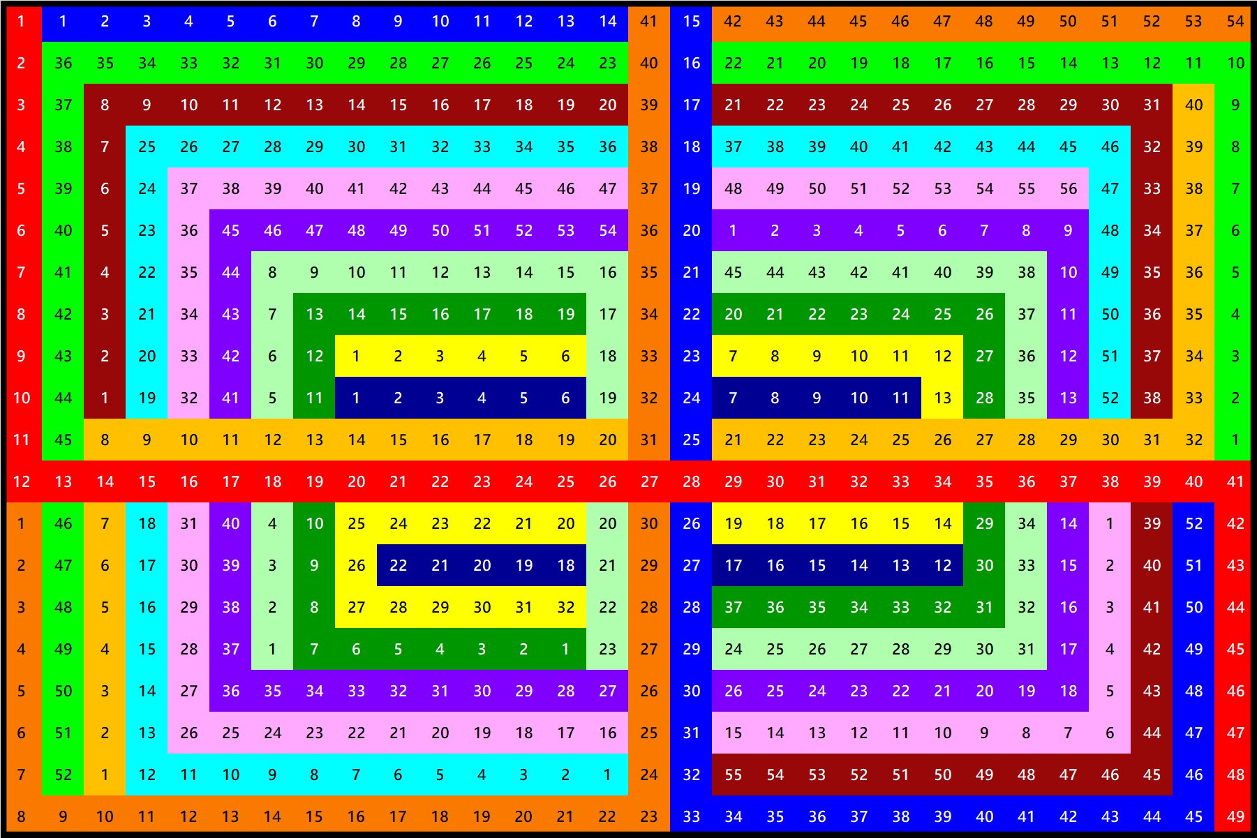 Solve Number 1493 playing with corners 600 jigsaw puzzle online with ...