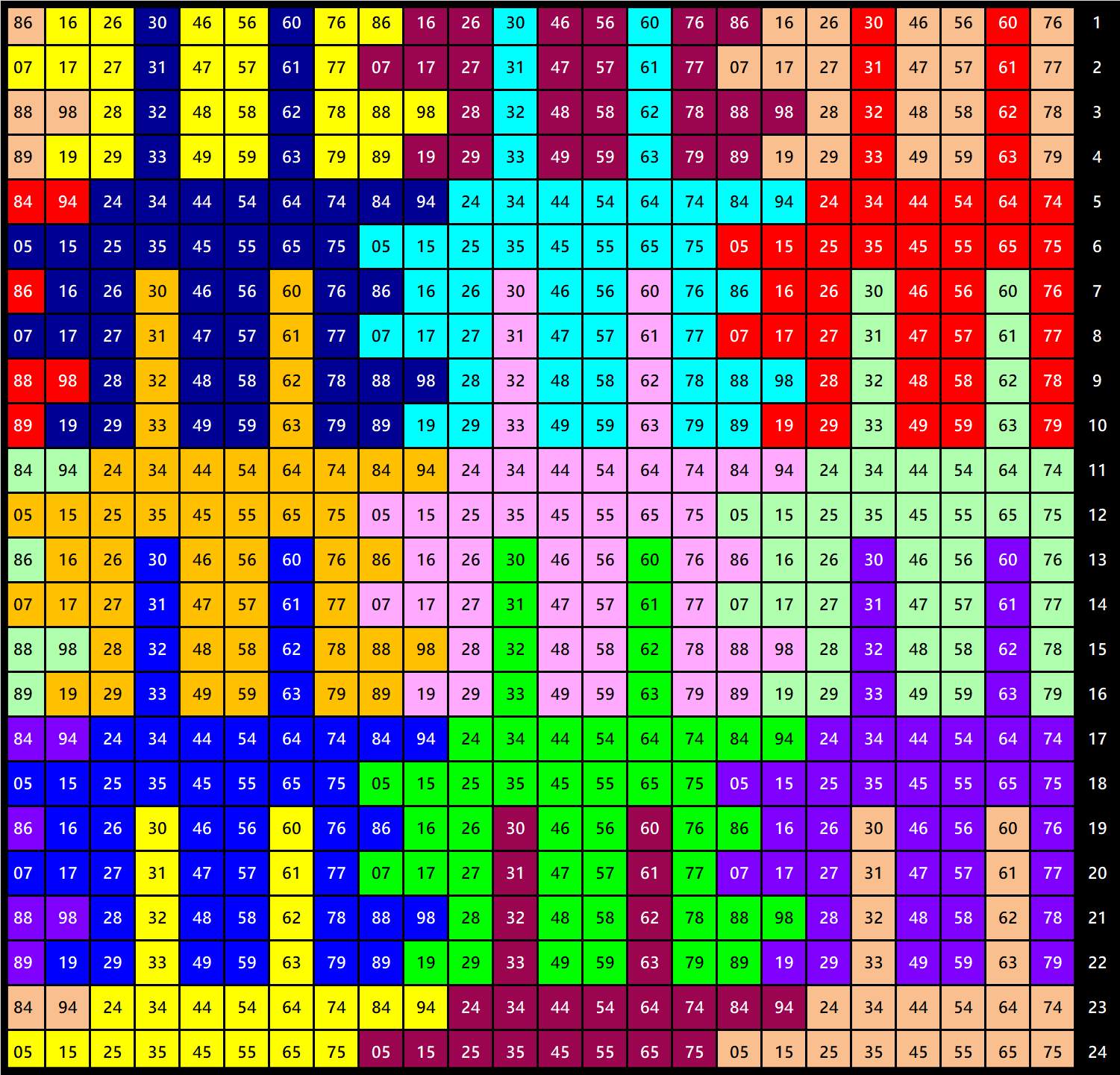 Solve Number 1270 tessellation 600 jigsaw puzzle online with 600 pieces